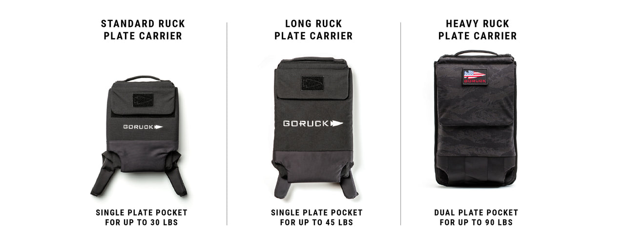 RPC | Weighted Rucking Backpack | GORUCK
